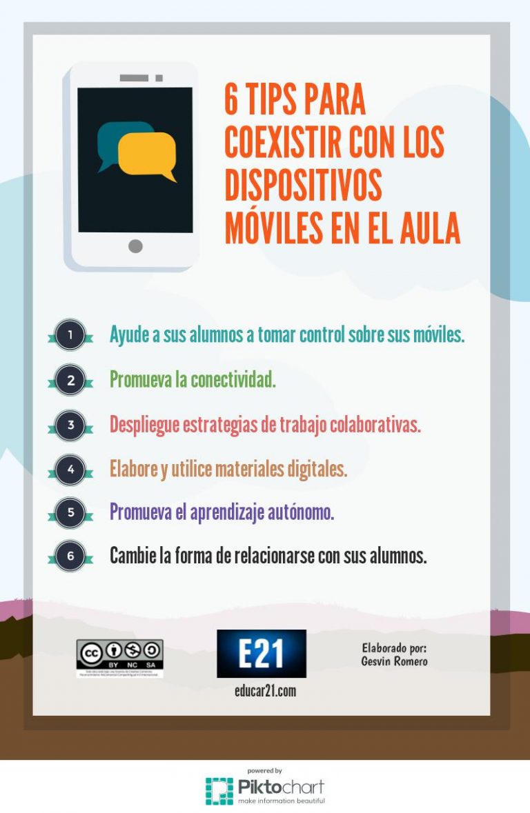 6 Tips para Coexistir con los Dispositivos Móviles en el Aula ...